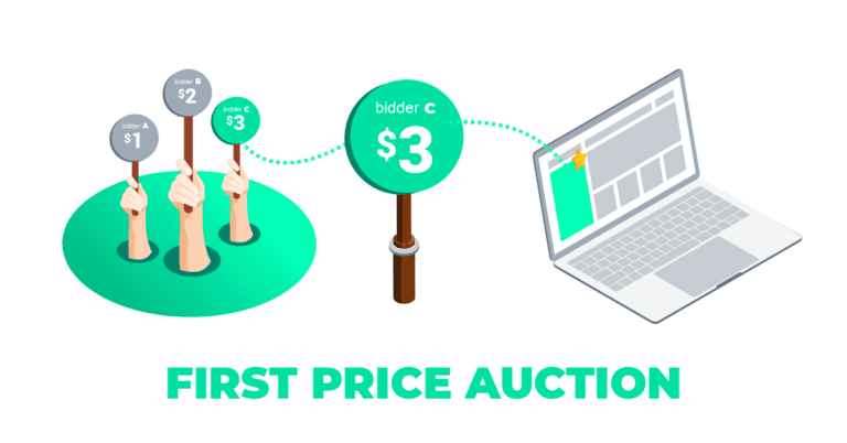 First and Second Price Auctions: The Economics - Next Millennium Media