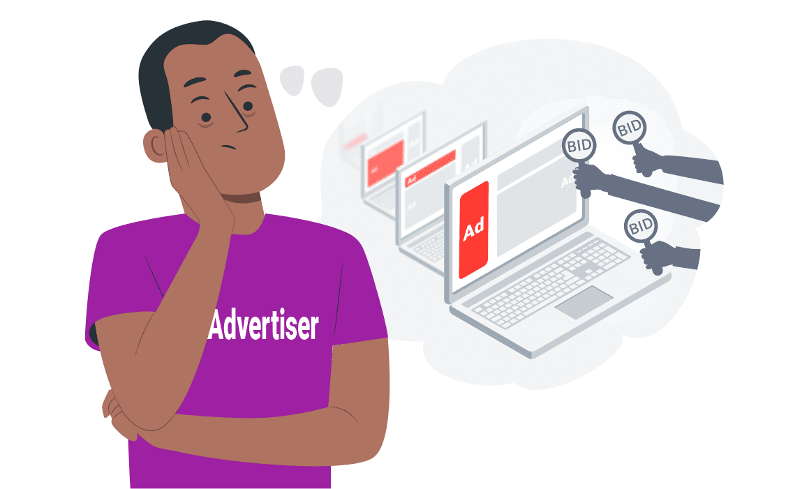 What Is Header Bidding? Header Bidding Explained - Next Millennium Media