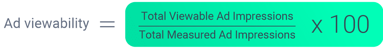 How To Calculate Viewability: An Ad Viewability Rate Guide